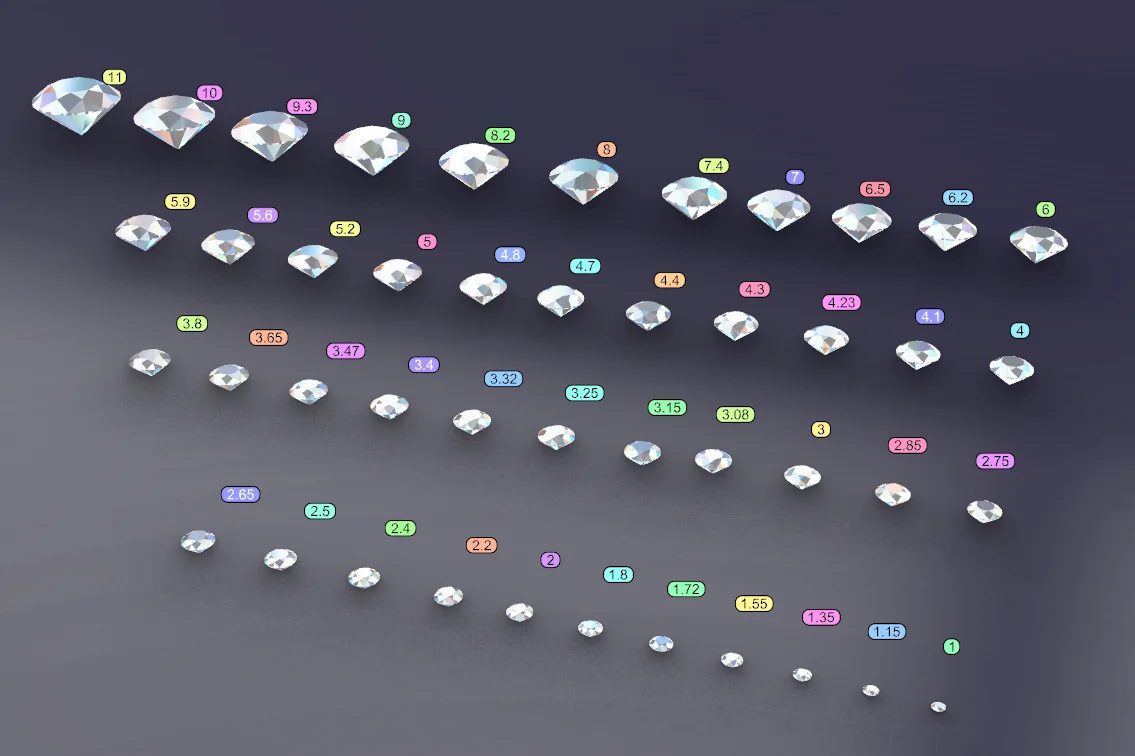 Round Gem Library - 44 Precision CAD Gemstones… | JewelModel