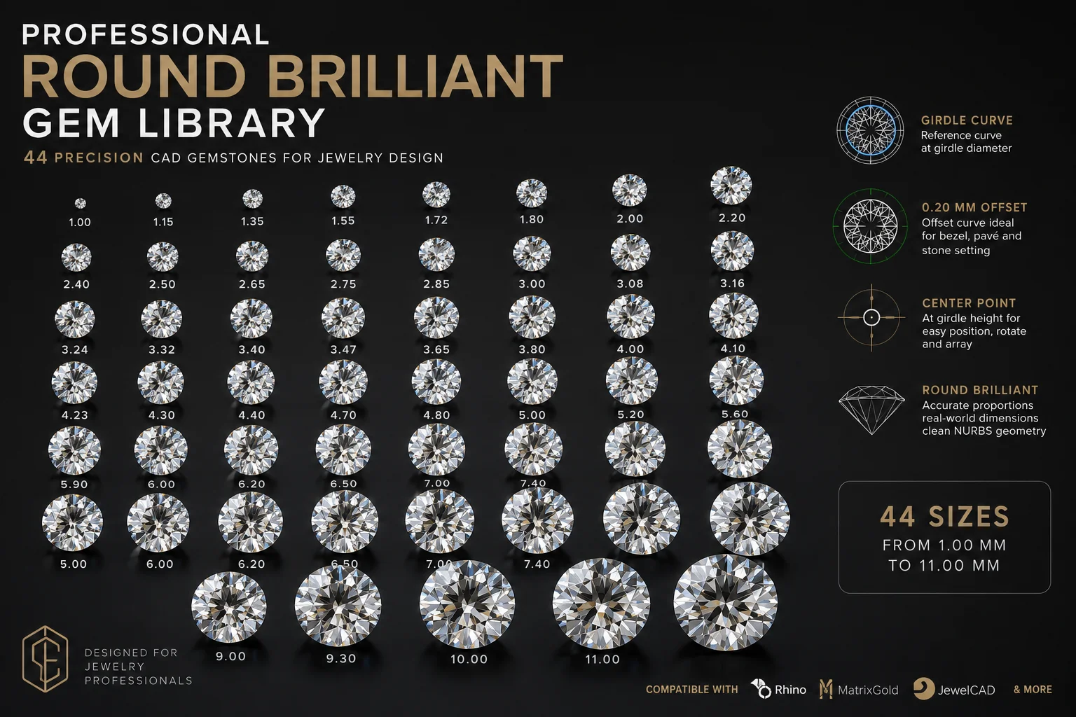 Round Gem Library - 44 Precision CAD Gemstones… | JewelModel